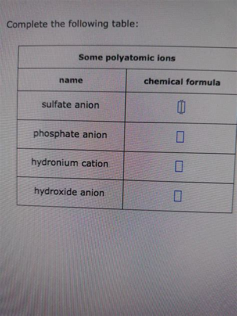 Answered Complete The Following Table Some Bartleby