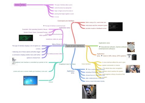 Types Of User Interfaces Gesture Interface Image Image Image Image