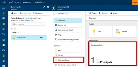 Encryption Key Management Policy Template Printable Word Searches