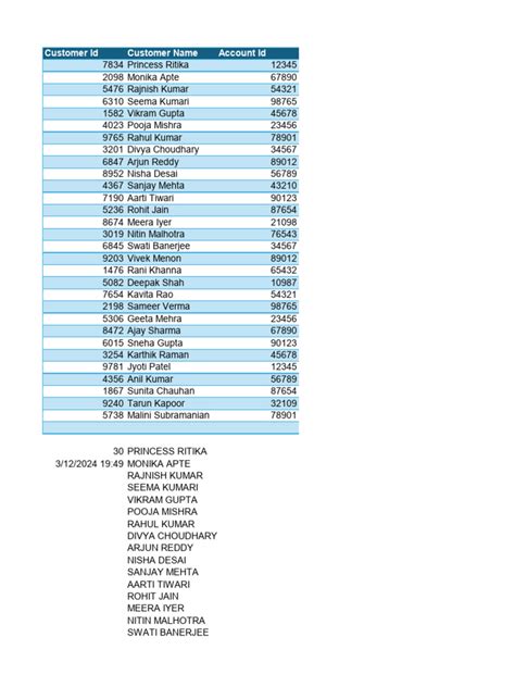Excel Fat 1 Assignment 1 Pdf Tamil Nadu Delhi