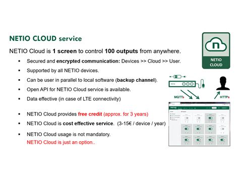 Netio Cloud Netio Products Smart Power Sockets Controlled Over Lan