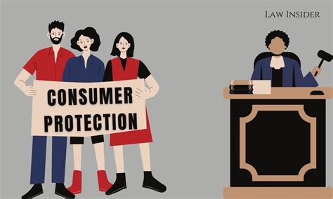 Consumer Protection Rights