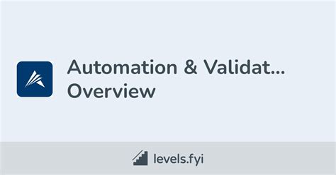 Automation And Validation Solutions Careers Levelsfyi