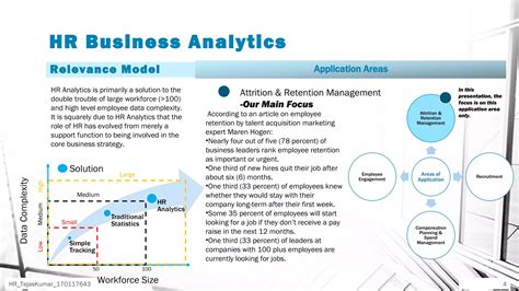 Hr Analytics Analytics Based Retention Strategies Ppt