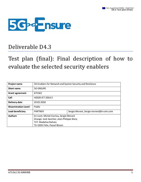Network And System Security Test Plan Study Guides Projects