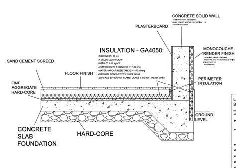 Typical Cross Section Wall