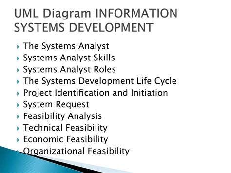 Uml Diagram Assignment Help Uml Diagram Online Tutors Pptx
