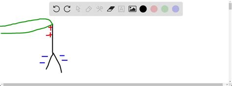 ⏩solved In An Electroscope Being Charged By Induction What Happens… Numerade