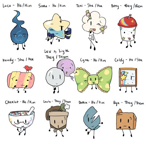 68 Object Show Oc Ideas In 2025 Objects Object Drawing Objects Design