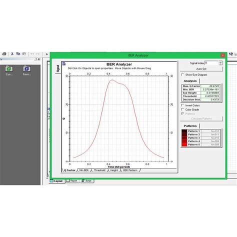 Optical Amplifiers Design In Wdm Networks With Hybridization Approach