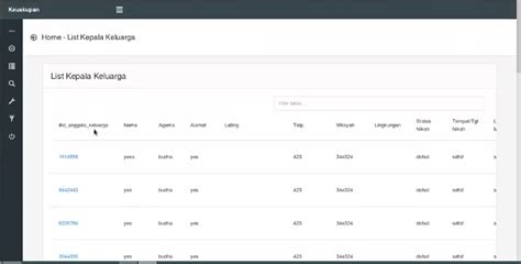 Download Source Code Sistem Informasi Pendataan Umat Dengan Php