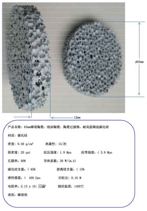 65mm Honeycomb Ceramic Foam Ceramic Ceramic Filt Vicedeal