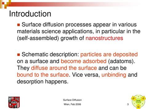 Ppt Model Hierarchies For Surface Diffusion Powerpoint Presentation