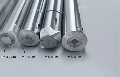 Ra Value In Cnc Milling Guide To Surface Finish Quality