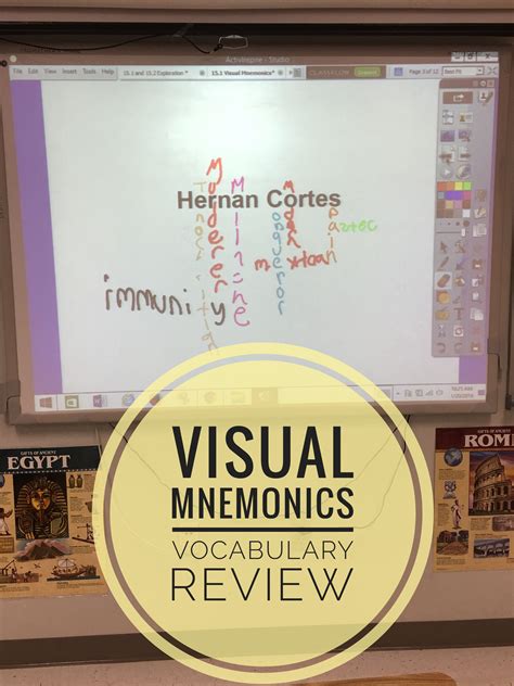 Visual Mnemonic Vocabulary Review