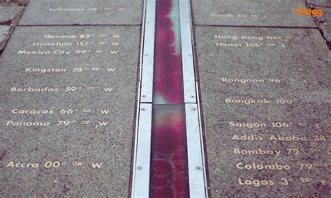 Standard Meridian Of India 82°30′e Mirzapur Explained