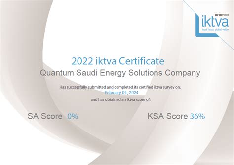 Achievements And Rewards Quantum