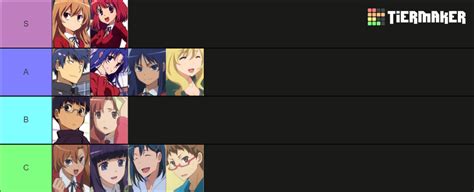 Toradora Characters