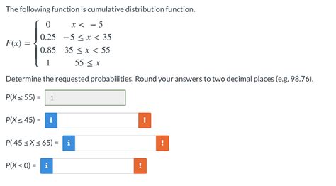 Solved The Following Function Is Cumulative Distribution