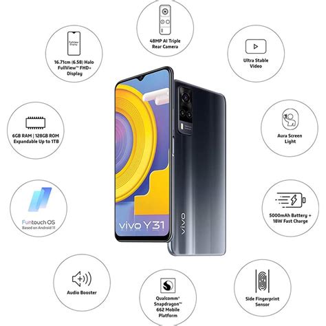 VIVO Y31 V2036 8GB/128GB DUAL SIM MOBILE PHONE (BLACK | BLUE) – BlueArm ...