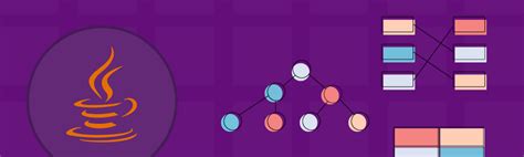 Codingstandardsinjava Coding Standaerds In Java By Ankit Medium