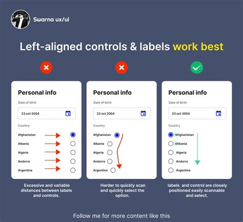 swarnadeep debnath on linkedin uidesign uiux uxdesign uidesigner