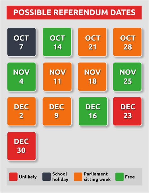 Voice Referendum Information Campaign Launched By Government Sbs News