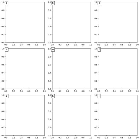 utilities — nested grid plotter 1 2 0 documentation