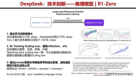 Deepseek大语言模型算法百度百科