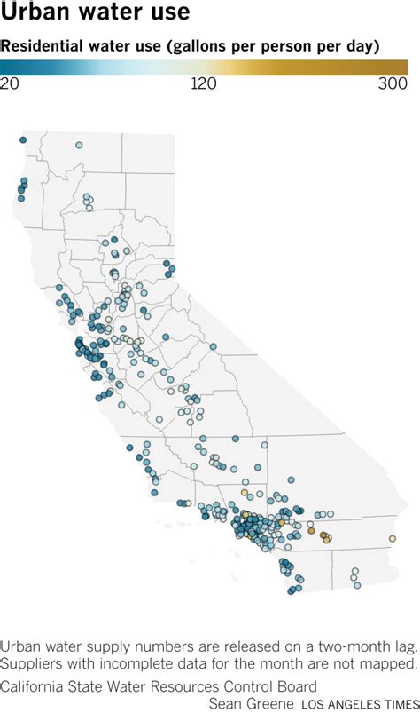 Californians Water Usage By Supplier And More From The Times Updated