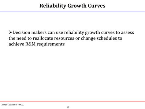 Ppt Systems Reliability Growth Modeling And Analysis Powerpoint