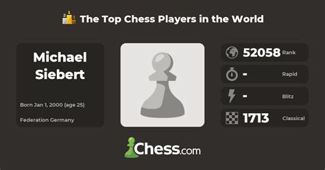 Michael Siebert Top Chess Players