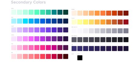Design System For Firefox Websites On Behance
