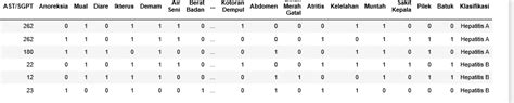 Python Convert String To Int Column In Pandas Csv Stack Overflow