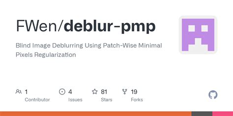 Github Fwendeblur Pmp Blind Image Deblurring Using Patch Wise Minimal Pixels Regularization