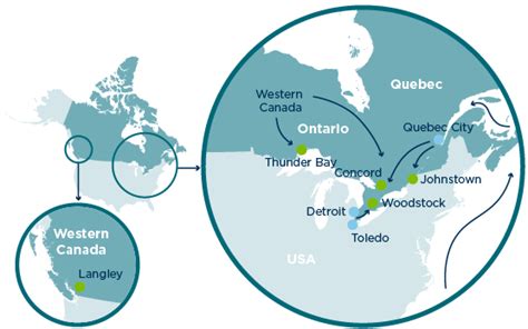 Greenergy Supply Infrastructure In Canada