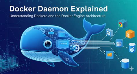 Docker Daemon And Dockerd A Detailed Explanation With Examples By Akash Gaur Medium
