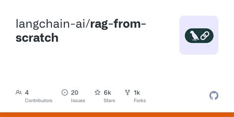 rag from scratch rag from scratch 1 to 4 ipynb at main · langchain ai