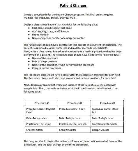 solved patient charges create a pseudocode for the patient