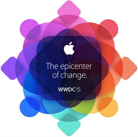 Objective C Basics And The Contact Framework By Jason Harris Medium