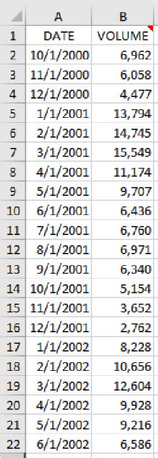 The Input Data Format Requirement For Excel Download Scientific Diagram