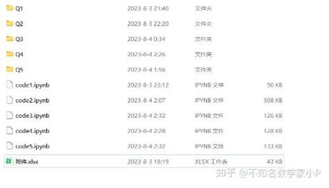 华数杯数学建模竞赛C题思路 母亲身心健康影响 知乎