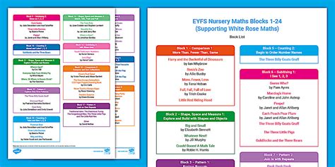 👉 Eyfs Nursery Maths Book List 1 24 Supports White Rose Maths