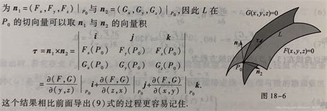 数学分析 隐函数定理及其应用 第18章 csdn博客