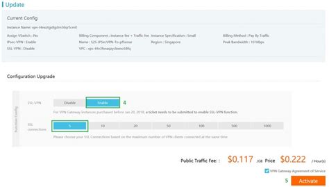 Alibaba Cloud Vpn Gateway How To Configure Ssl Vpn ˙·٠• Nuwans