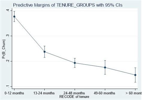 Slide28 Datanalytics