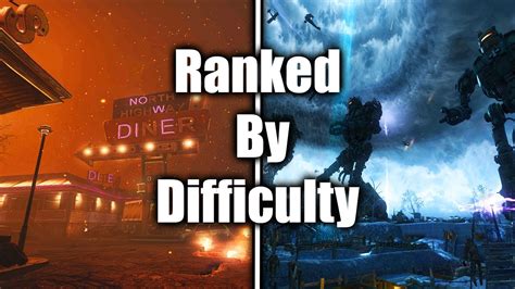 What Is The Hardest Zombies Map Youtube