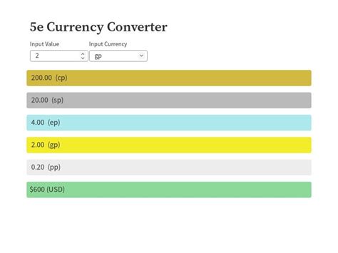 5e Currency Converter R Dnd