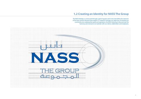 Corporate Identity Nass