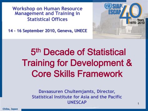 Core Skills Framework